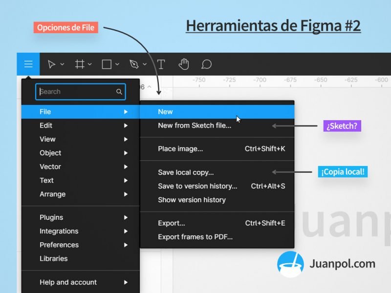 HERRAMIENTAS DE FIGMA ¡La guía más completa en español!