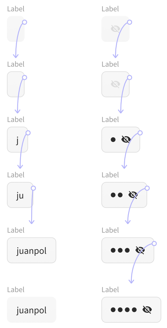 Cómo crear INPUTs interactivos con FIGMA TUTORIAL