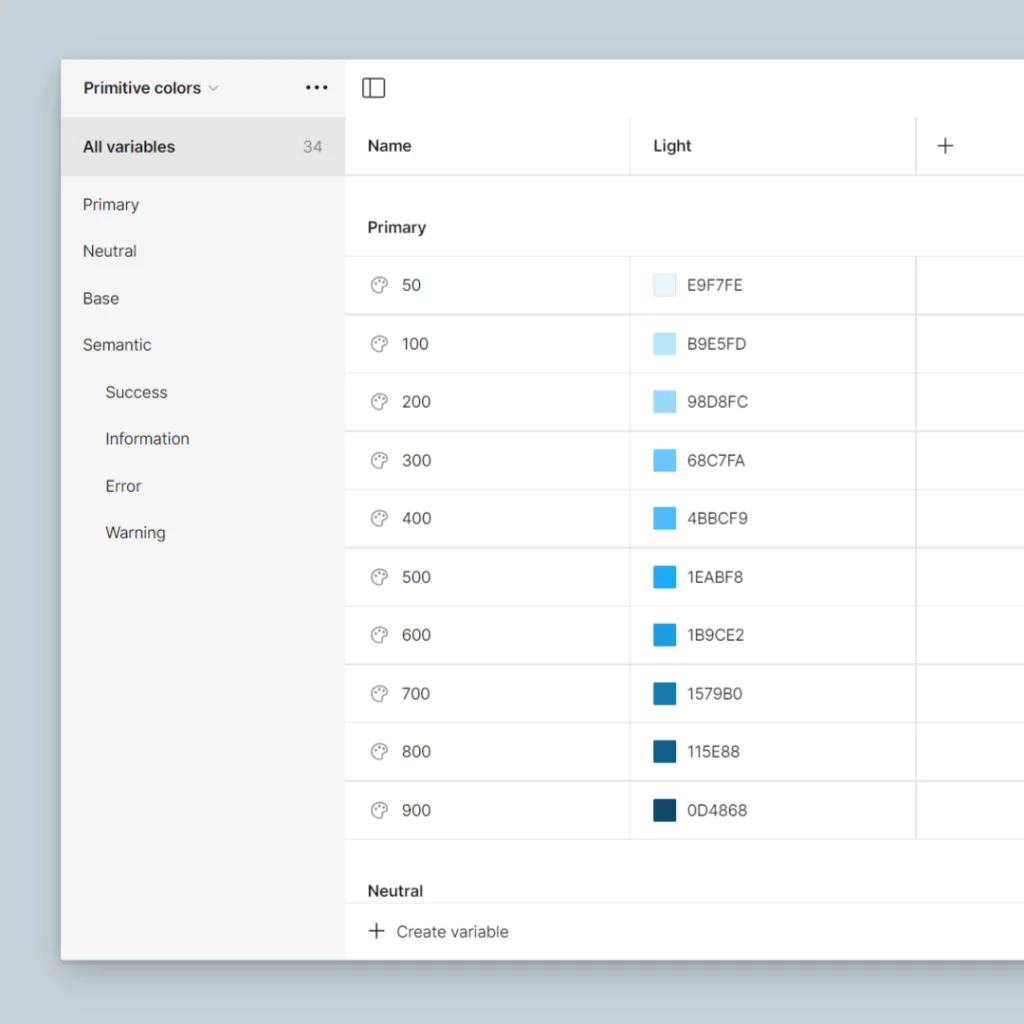 Consigue el design system UX fomo para diseñar en Figma