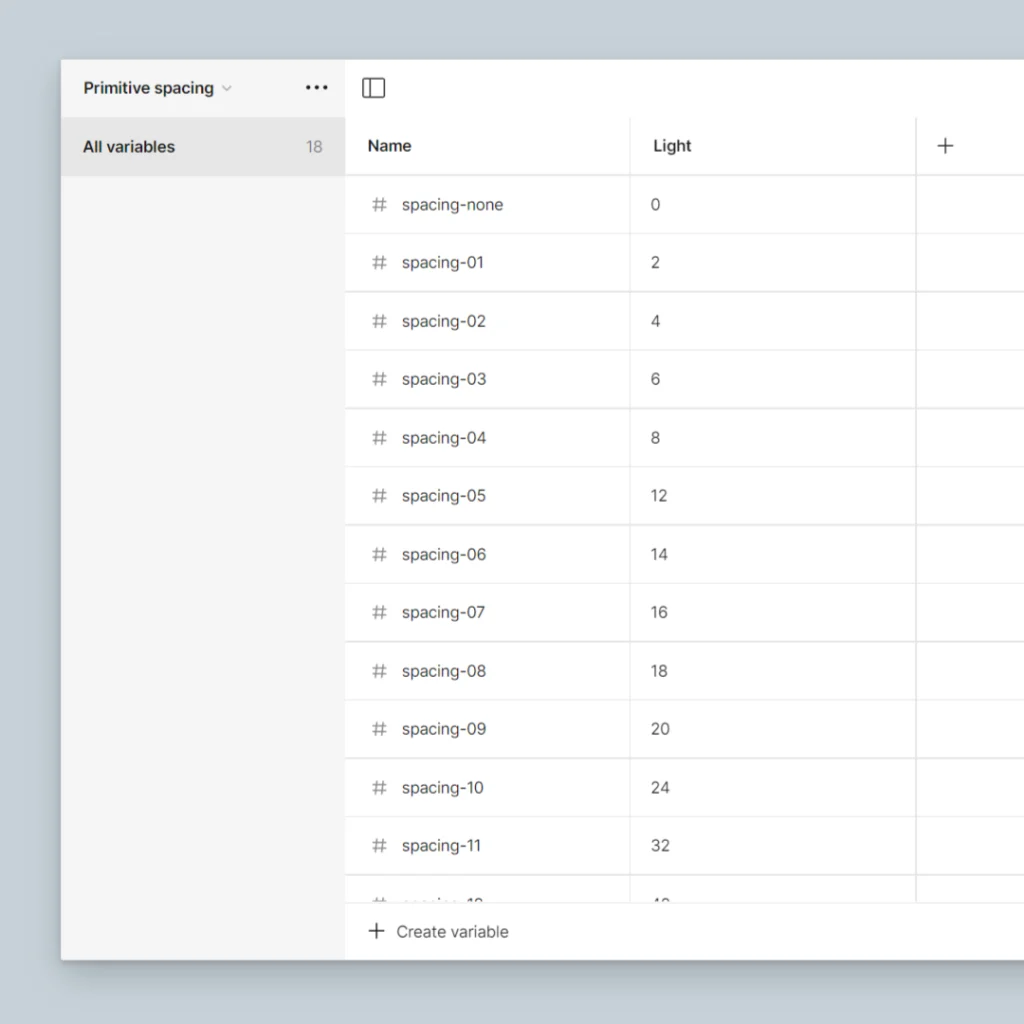 Consigue el design system UX fomo para diseñar en Figma