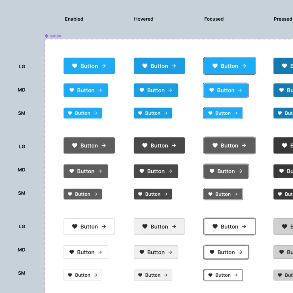 Componentes UX fomo para usar en Figma