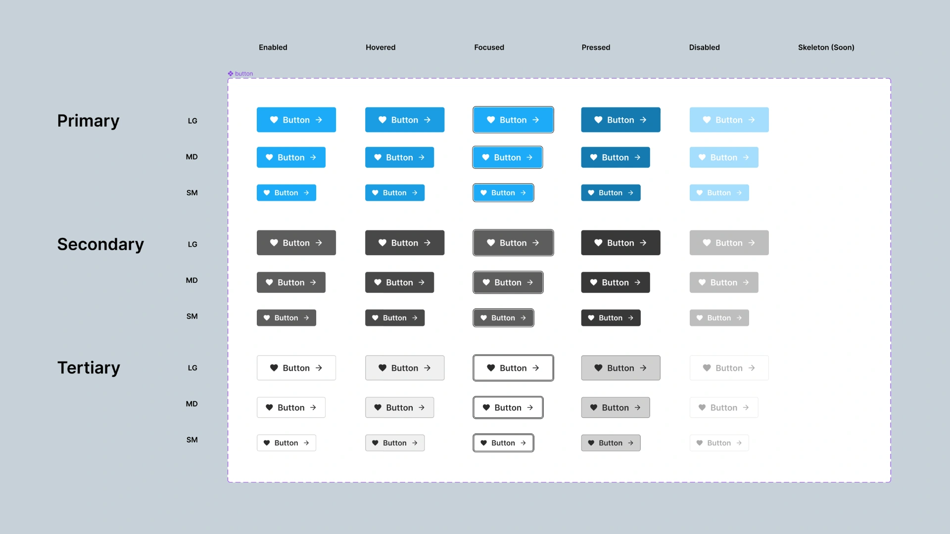 Componentes UX fomo para usar en Figma