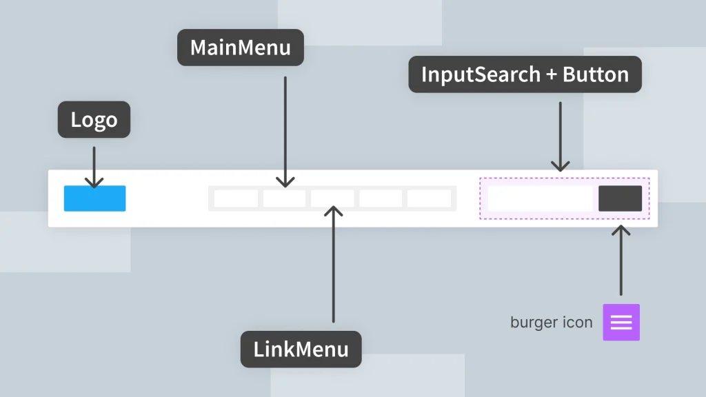 Diseña el mejor MENÚ RESPONSIVE en FIGMA | Tutorial